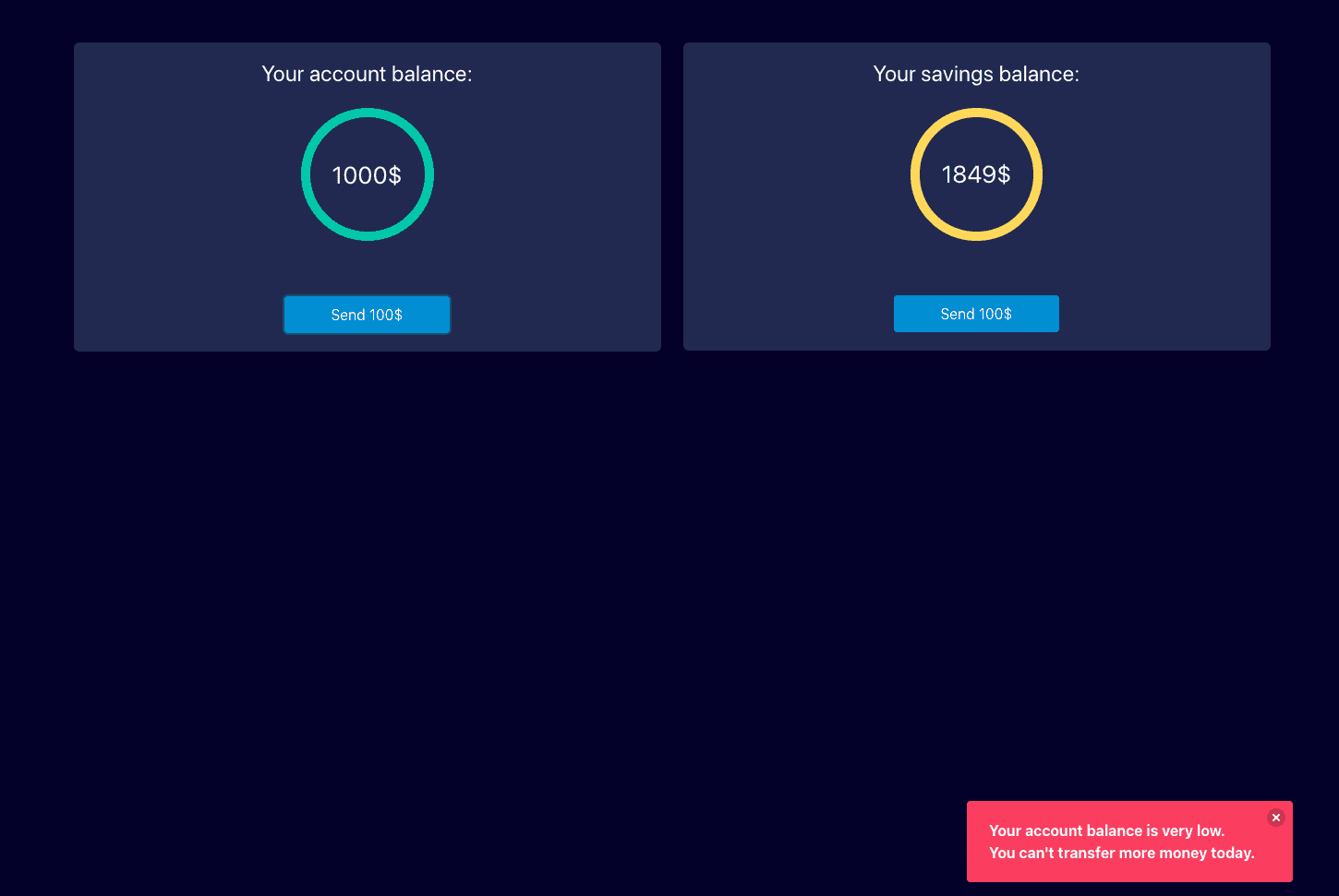 React Hooks Tutorial With Examples